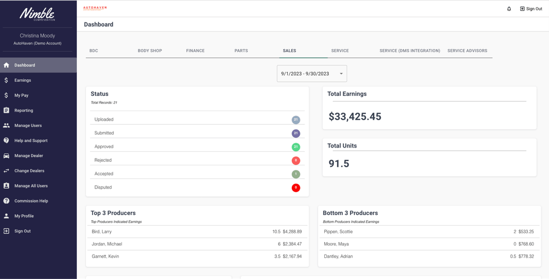 #1 Dealership Commission Software | Nimble Compensation